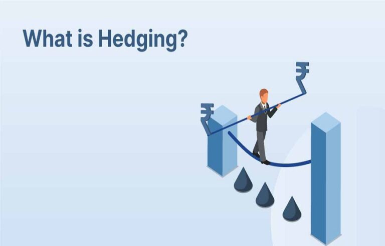 Hedge Definition: What it is and How it Works in Investing ...